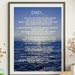 PERSONALIZED Poem for Dad, Dad Definition Poem, Dad Gift From Daughter ...