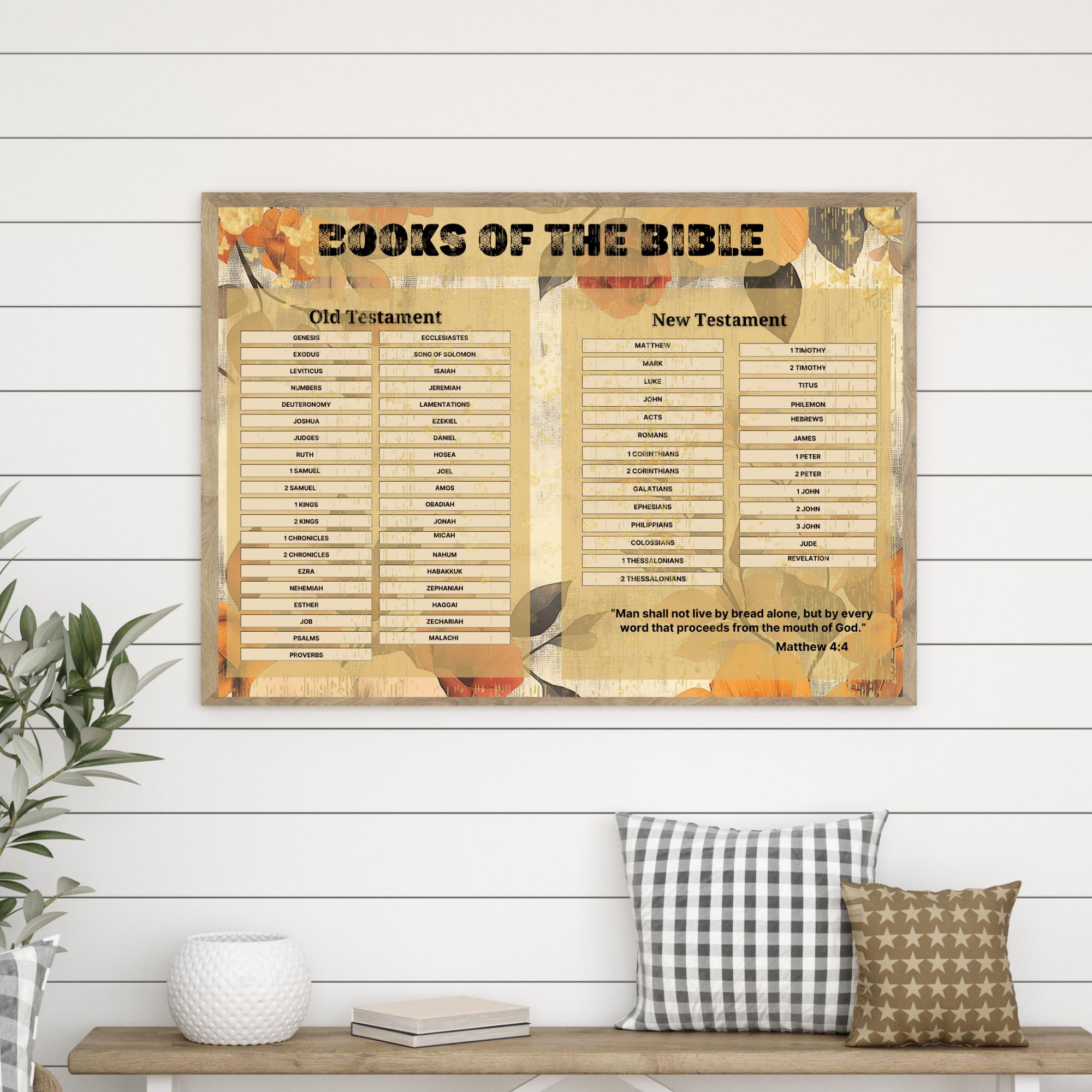 Books of the Bible Poster: Old & New Testament Wall Art (digital ...