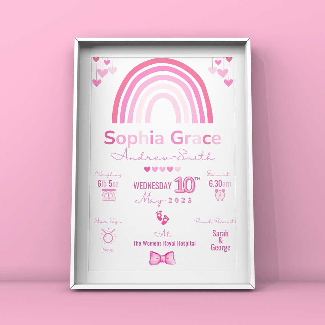 New Baby Personalised Print | Birth Details Gift | Keepsake Print | New ...