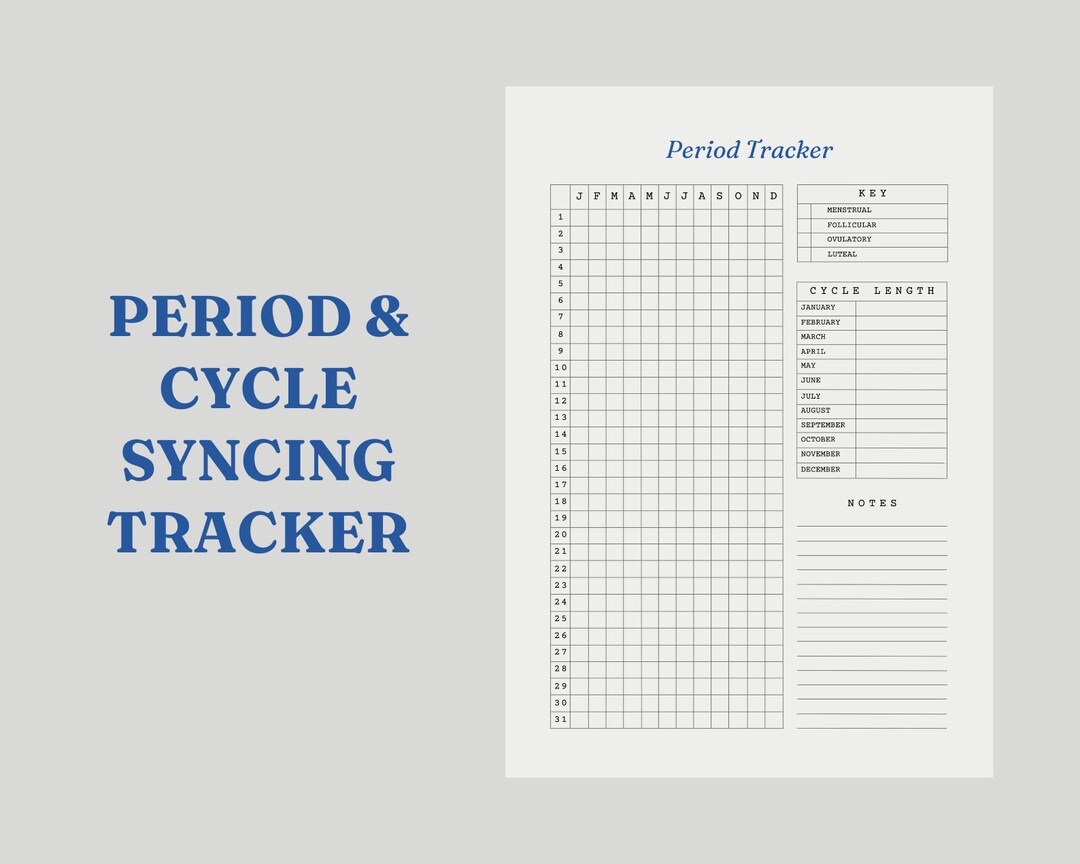 Period Cycle Syncing Tracker - Etsy
