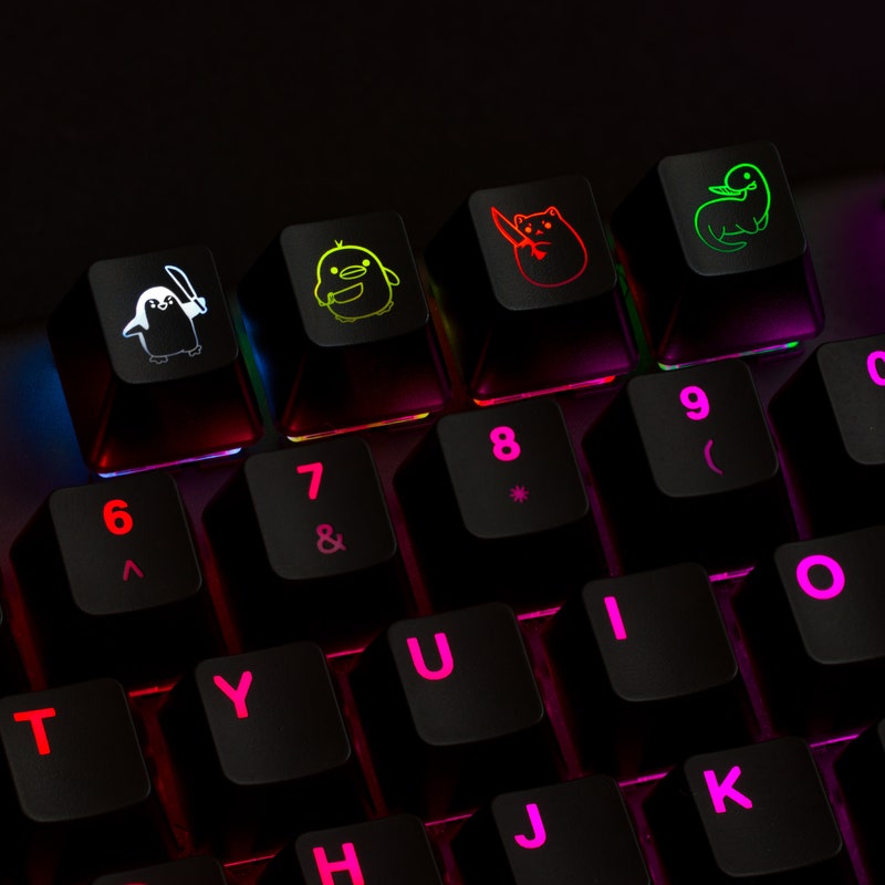 Animal Keycap - Etsy