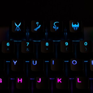 Dungeons and Dragons Keycap Set, Artisan Keycaps, Custom Keys for ...