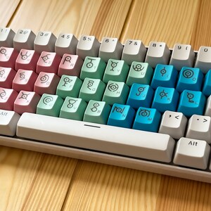 Unown Keycap Set Pokemon Keycaps Custom Keycaps Gifts for Gamers Gifts ...