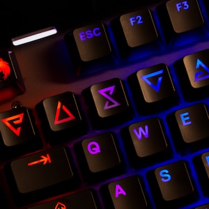 Witcher Keycap Set | Custom Keycap | Mechanical Keyboard | Unique Gamer ...