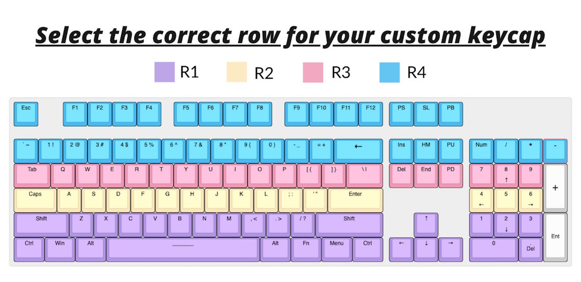 Soju Bottle Keycap Custom Keycaps for Mechanical Keyboard - Etsy