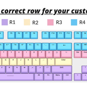 BT21 Character Keycaps BTS Army Custom Kawaii Keycaps - Etsy