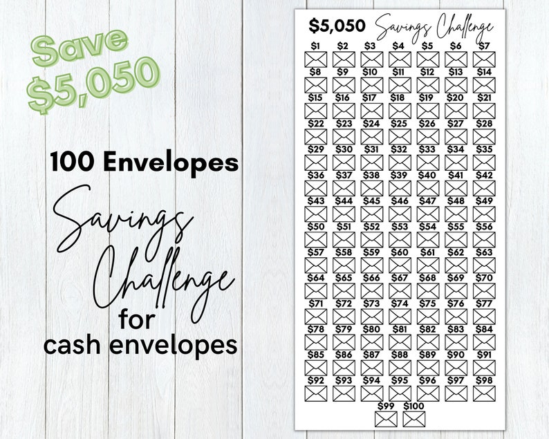 5k Savings Challenge Dashboard Divider Budget Binder Money - Etsy
