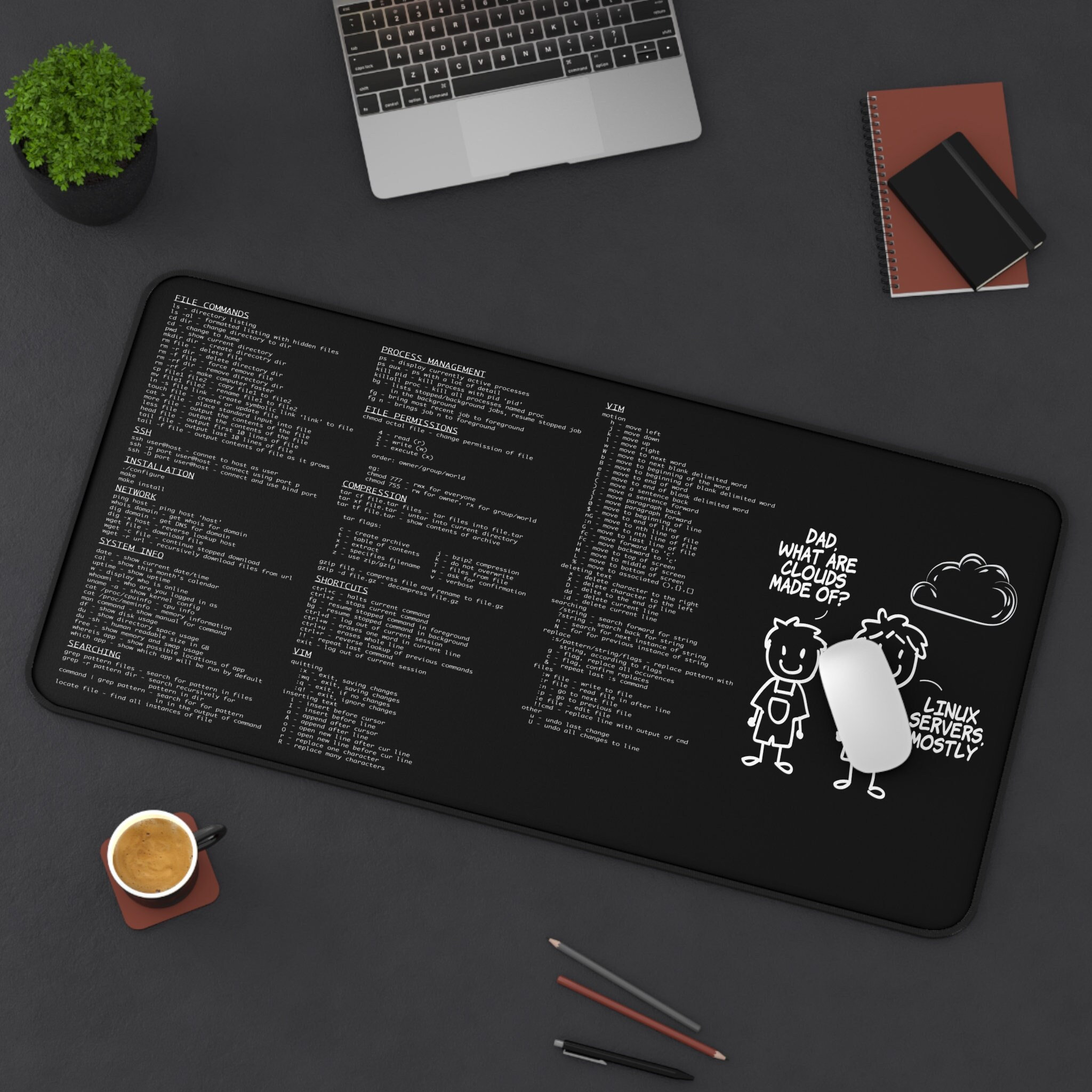 Linux Cheat Sheet With Funny Cartoon Extra Large Mouse Pad - Etsy
