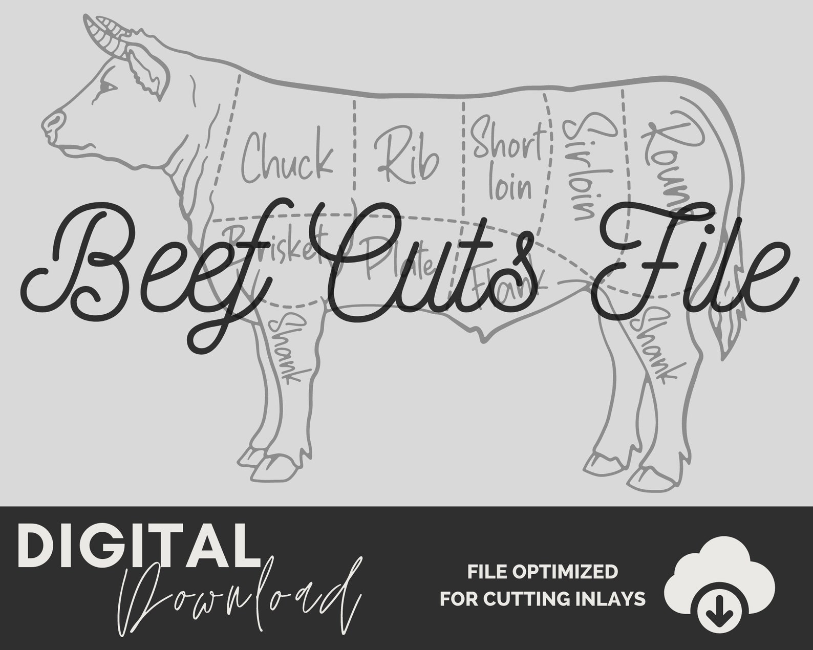Beef Cuts SVG Beef Butcher Choice Cuts File Cow File Inlay Friendly ...