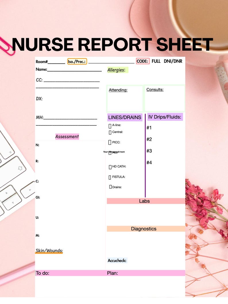 ICU Nurse Report Sheet, RN Handoff Template (digital PDF) - Etsy