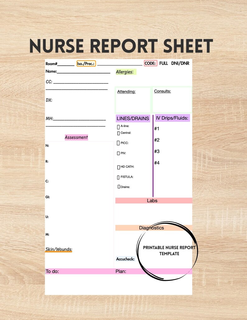 ICU Nurse Report Sheet, RN Handoff Template (digital PDF) - Etsy