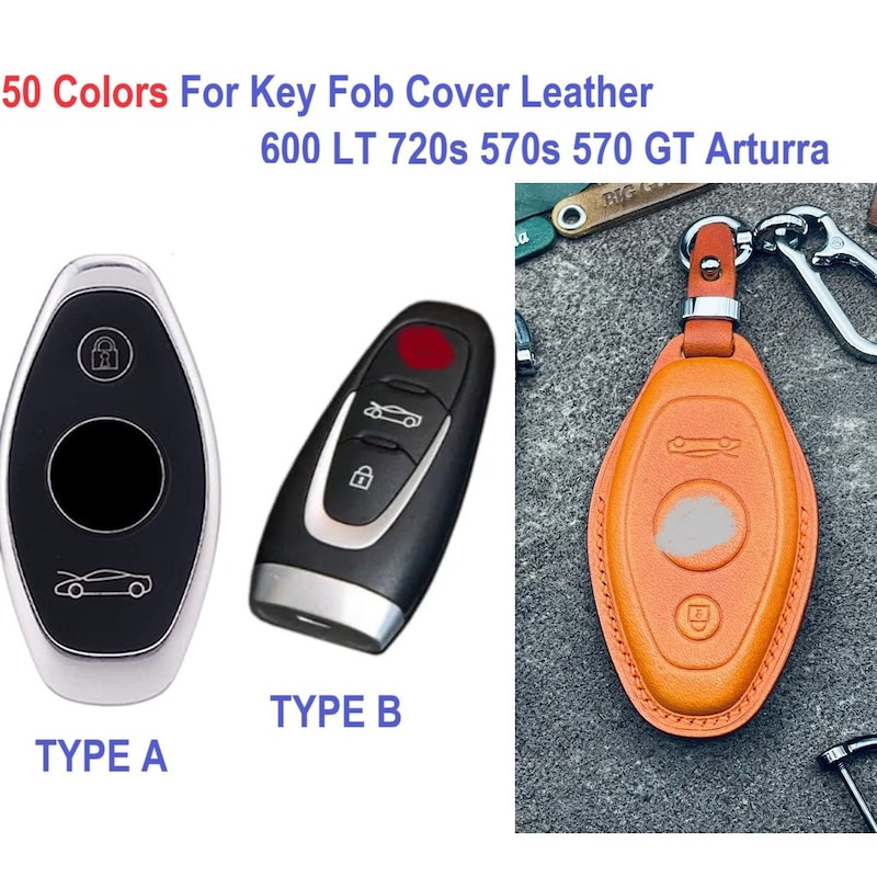 F1 Mclaren Key Holder - Etsy