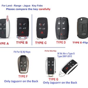 5 Types Key Fob Cover Case Fit for Rover A9 Ranges Sport Evoque ...