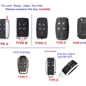 5 Types Key Fob Cover Case Fit for Rover A9 Ranges Sport Evoque ...