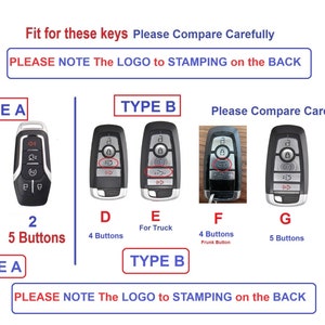 Cover for Dark Horse Super Snake Mach E 1 Mach1 Gt 500 Gt350 Gt500 2024 ...