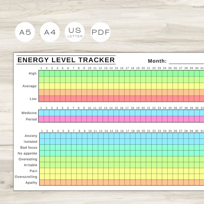 Adhd Leveling Tool - Etsy
