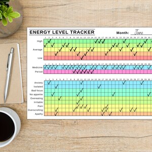 Energy Level Monthly Tracker | Printable Energy Tracker | Symptoms ...