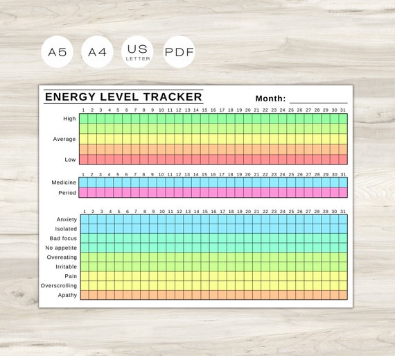 Energy Level Monthly Tracker Printable Energy Tracker - Etsy