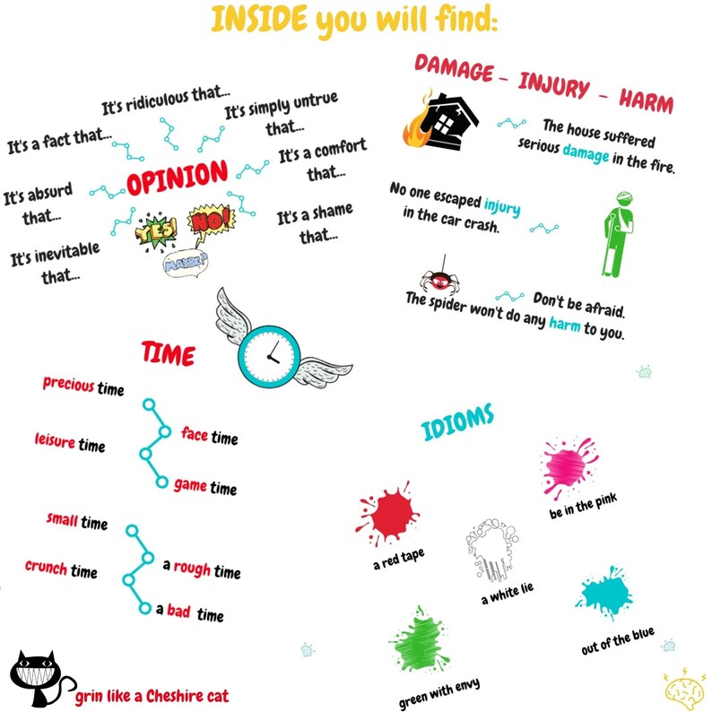 Learn English Bundle PDF Idioms, Vocabulary, Grammar Visual Printable ...