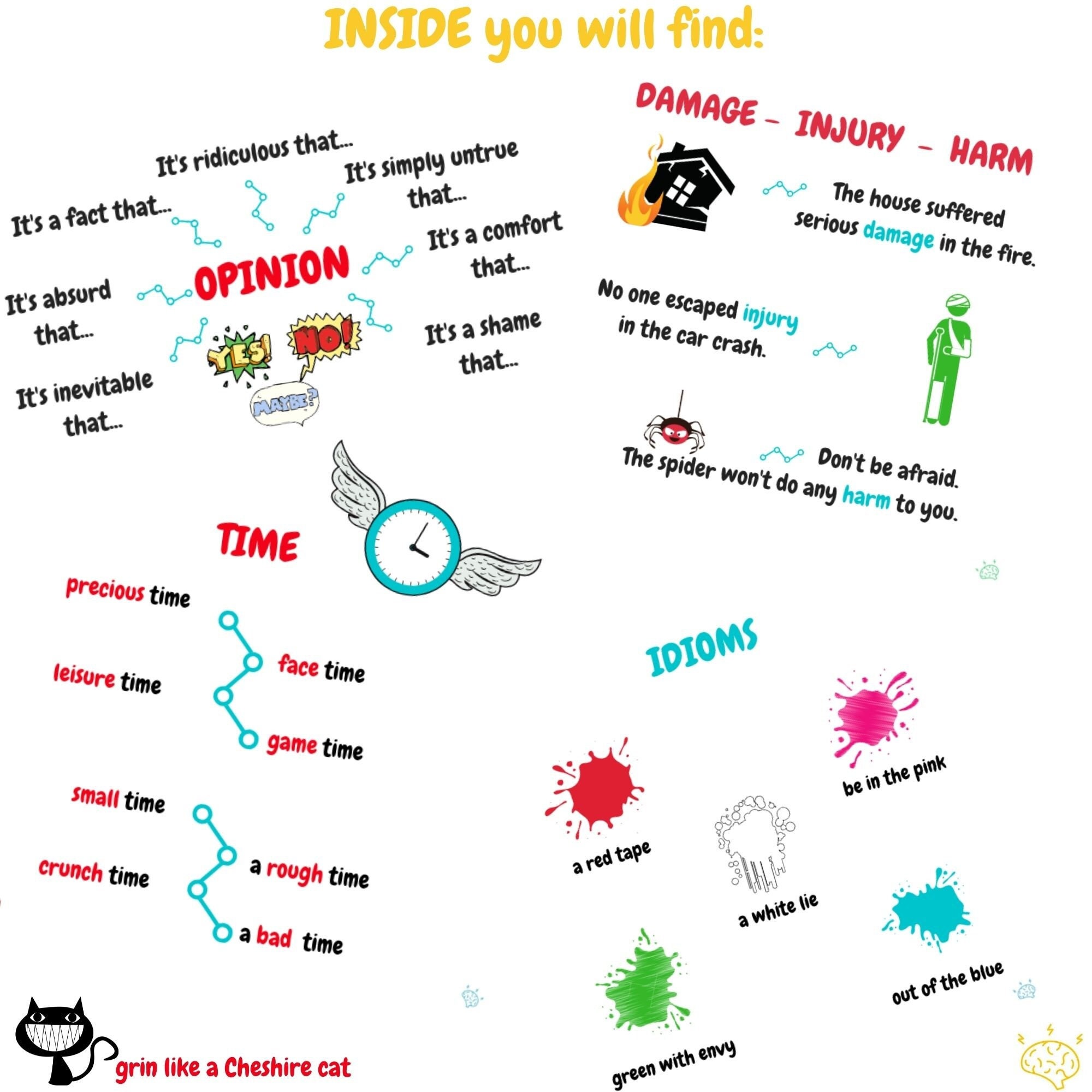 Learn English Bundle PDF Idioms, Vocabulary, Grammar Visual Printable ...