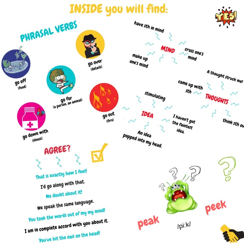 Learn English Bundle PDF Idioms, Vocabulary, Grammar Visual Printable ...