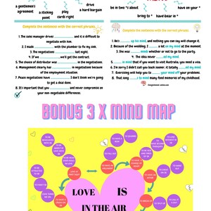 Learn English Bundle PDF Idioms, Vocabulary, Grammar Visual Printable ...