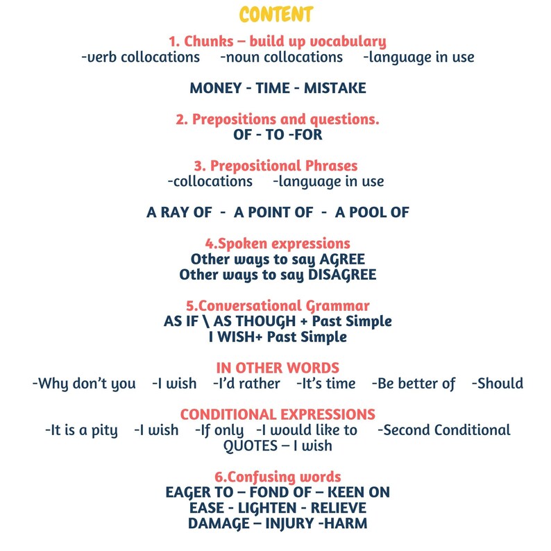 Learn English Bundle PDF Idioms, Vocabulary, Grammar Visual Printable ...