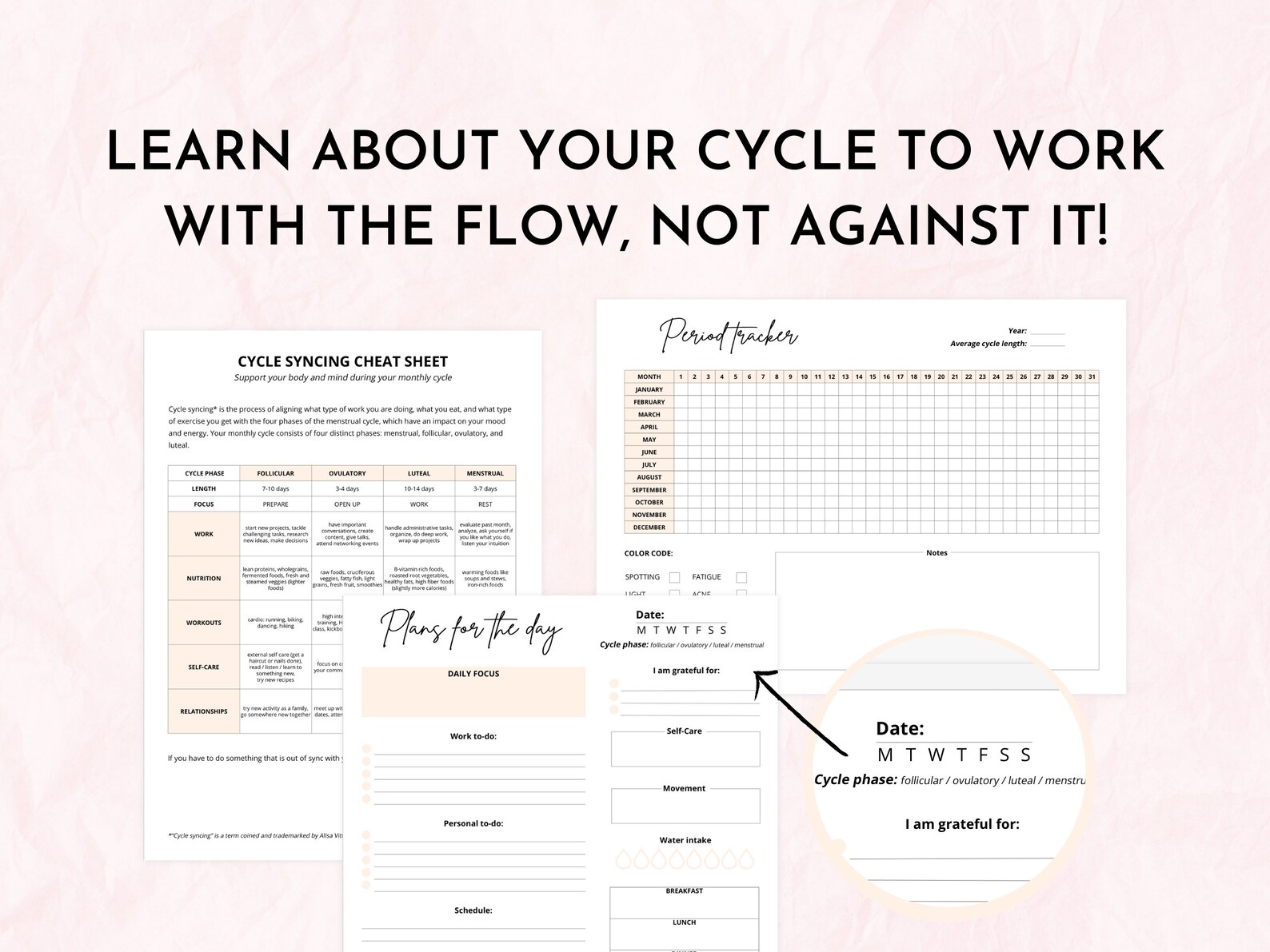 Womens Cycle Syncing Planner & Journal, UNDATED Digital Planner Minimalist, iPad Planner ...