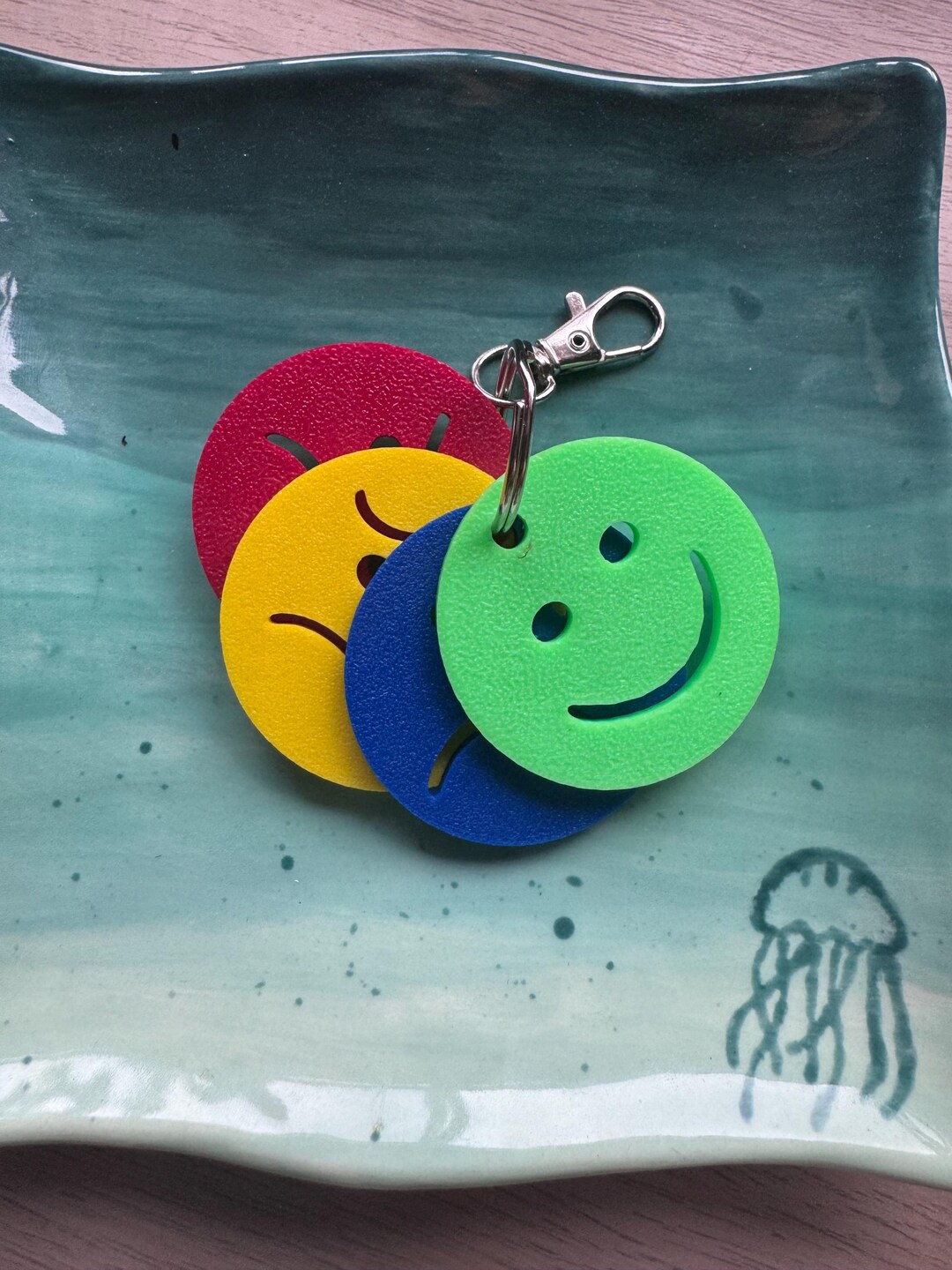 Zones of Regulation Simple Keychain - Etsy