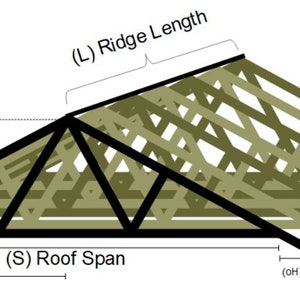Truss Plans, How to Build, Roof Rafter, Build a Roof, Design Gable Wood ...