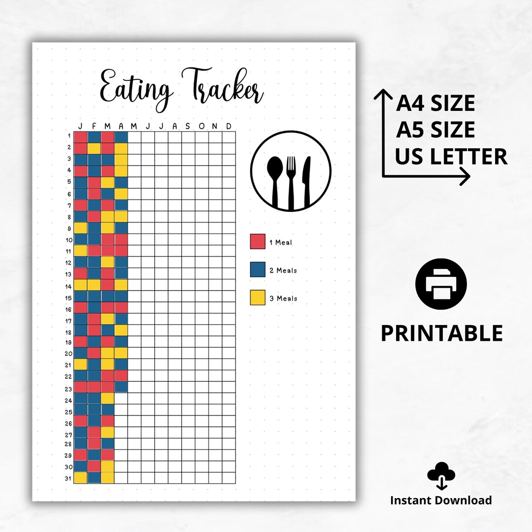 Printable Eating Tracker, Daily Food Log, Food Journal, Food Tracker ...