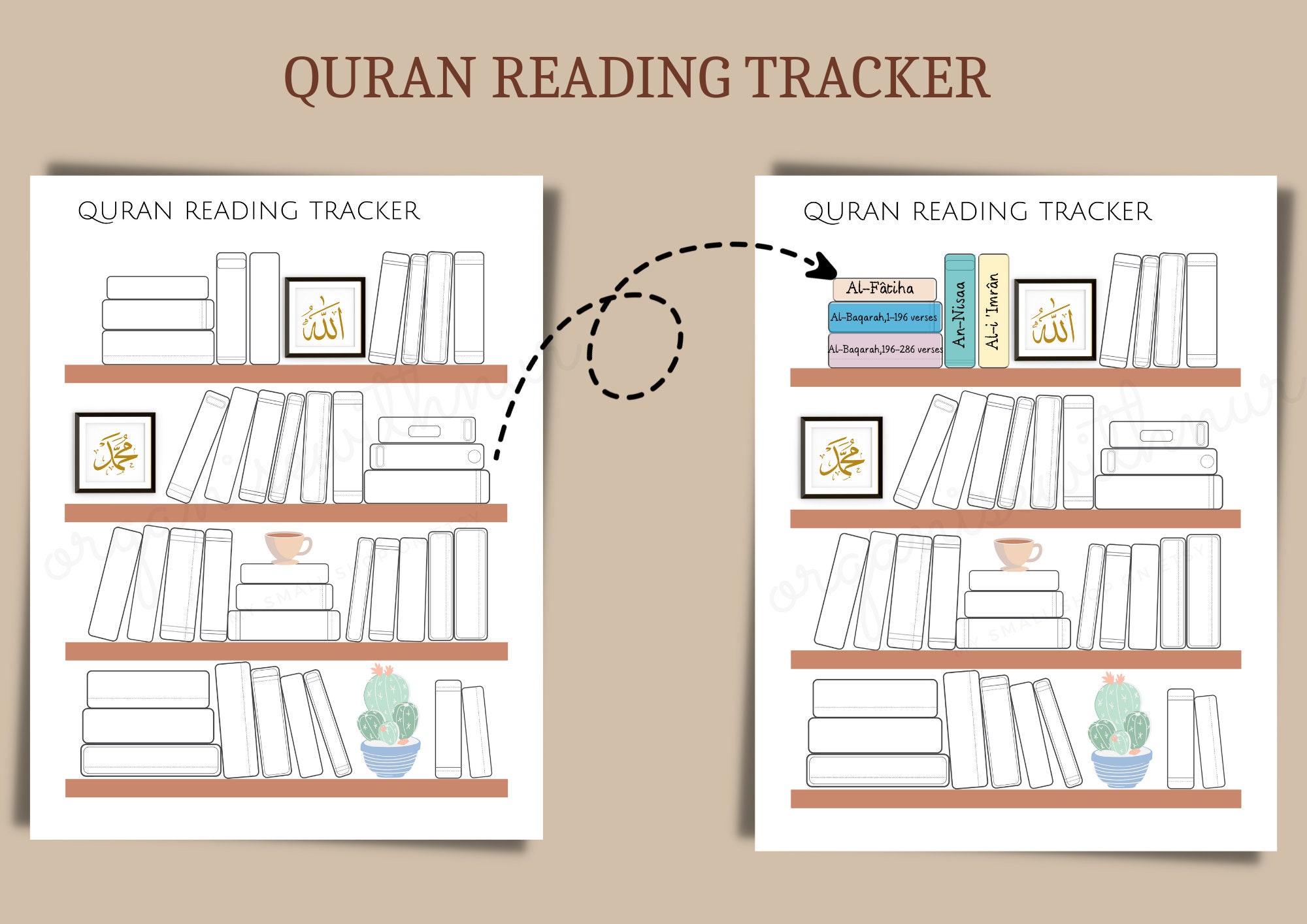 Printable Quran Reading Tracker, Juz Tracker, Quran Reading Planner ...