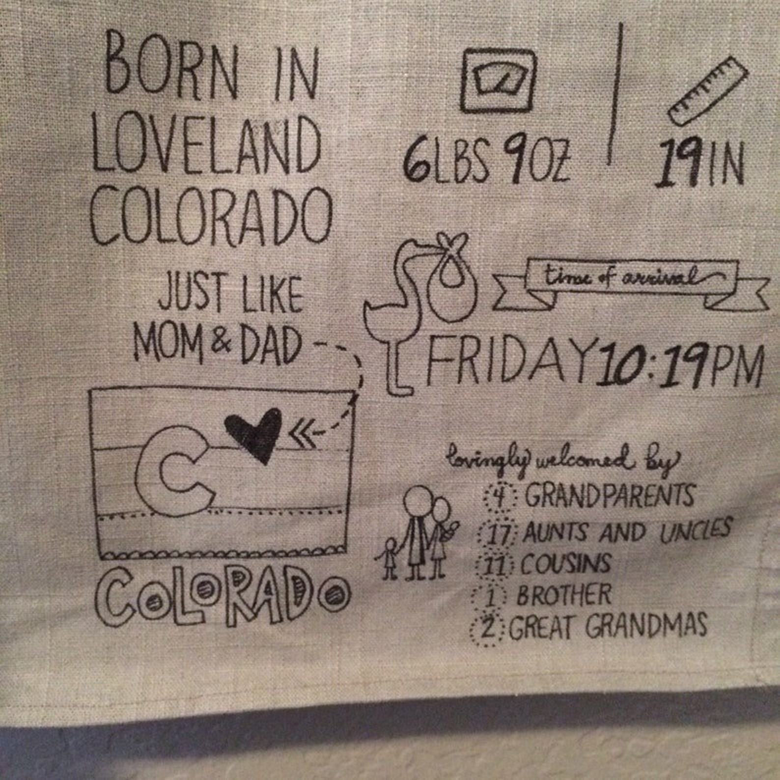 Custom Canvas Wall Growth Chart / Personalized Baby Shower Gift ...