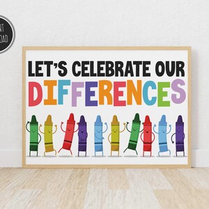 Differences Classroom Decor, Positive Kindness Poster, Be Kind, Kid’s ...