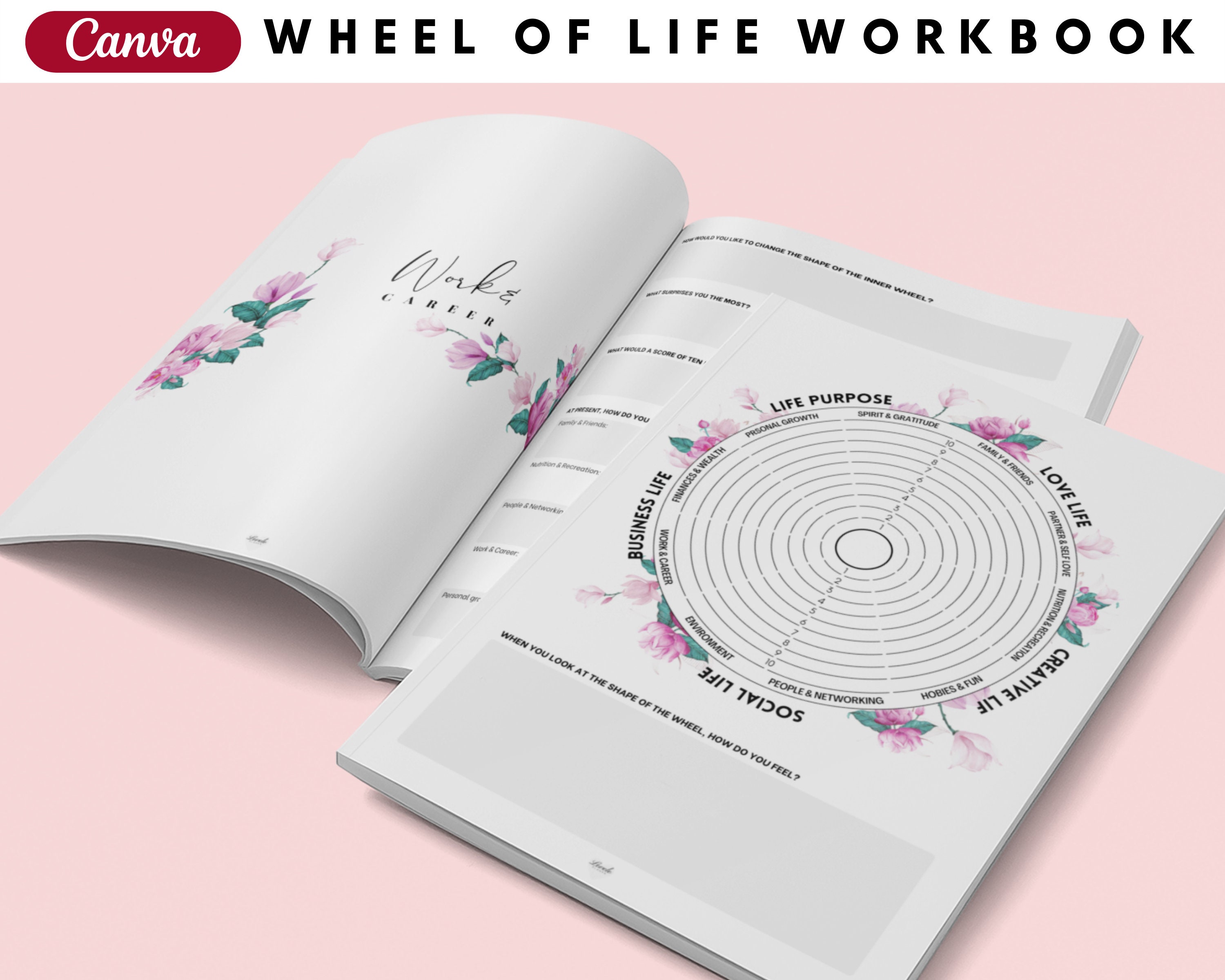 Wheel of Life Goal Setting Planner Editable Planner Self Improvement ...