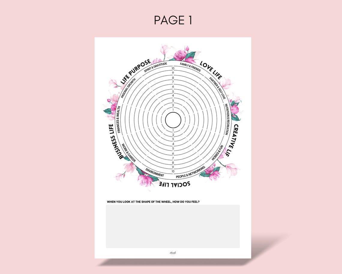 Wheel of Life Goal Setting Planner Editable Planner Self | Etsy