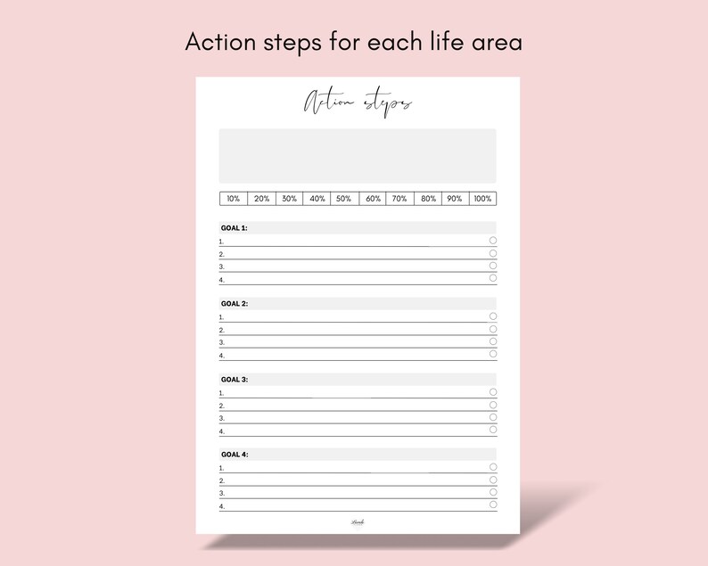 Wheel of Life Goal Setting Planner Editable Planner Self Improvement ...