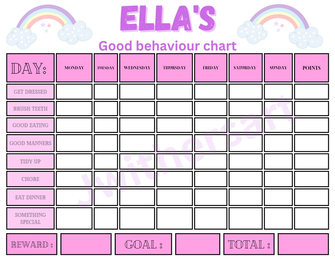 Personalised Behaviour Chart | Childrens Behaviour Chart | Printable ...