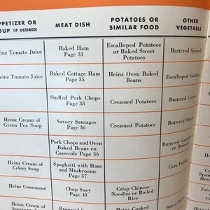 The Heinz Book of Meet Cookery Cook Book From 1934, Vintage Meat Cook ...