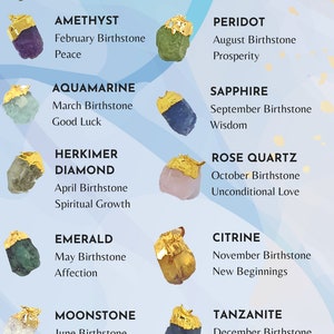 Raw Birthstone Necklace | Birthday Gift | Personalised Birthday Gift ...