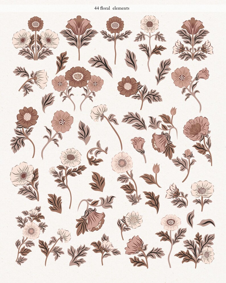 William Morris Garden – Vintage Floral Clipart & Patterns – Vector Clipart - Etsy