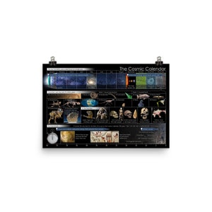 Cosmic Calendar Landscape Poster - Etsy UK