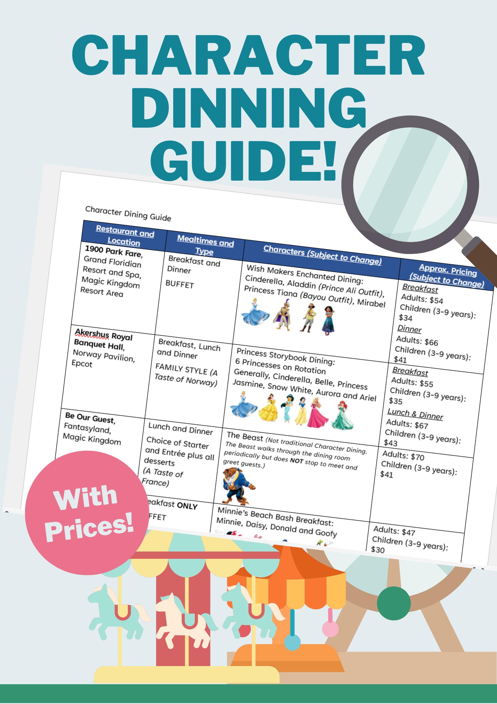 WDW Park Planner & Travel Planning Kit Guide BUNDLE - Vacation Planning ...