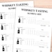 Printable Cocktail Tasting Sheet, Drink Tasting Scorecard, Drinking ...
