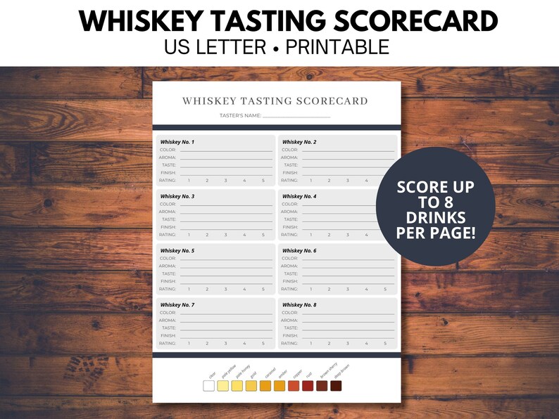 Whiskey Tasting Sheet, Whiskey Night, Whiskey Tasting Scoresheet ...