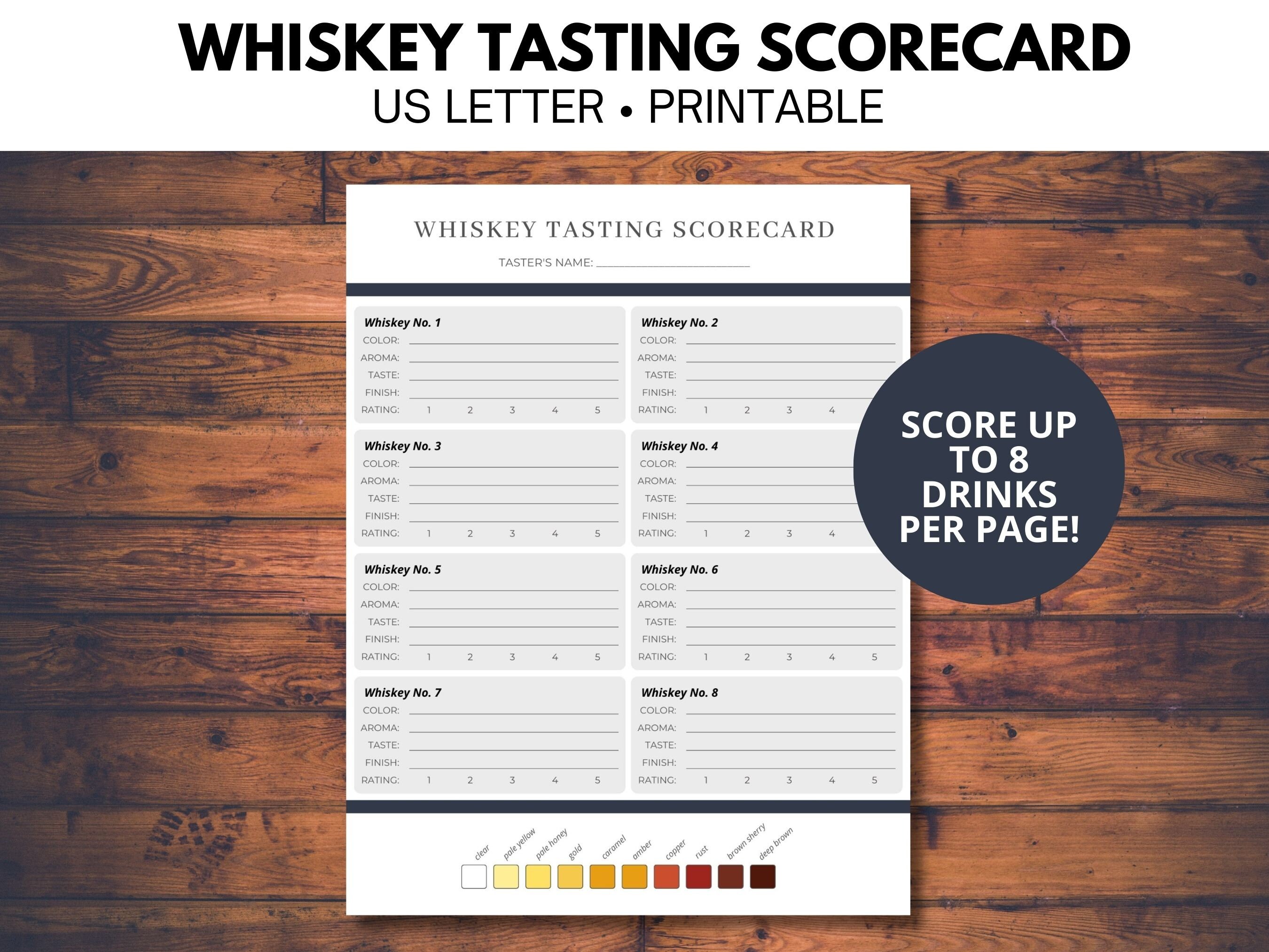 Whiskey Tasting Sheet, Whiskey Night, Whiskey Tasting Scoresheet ...