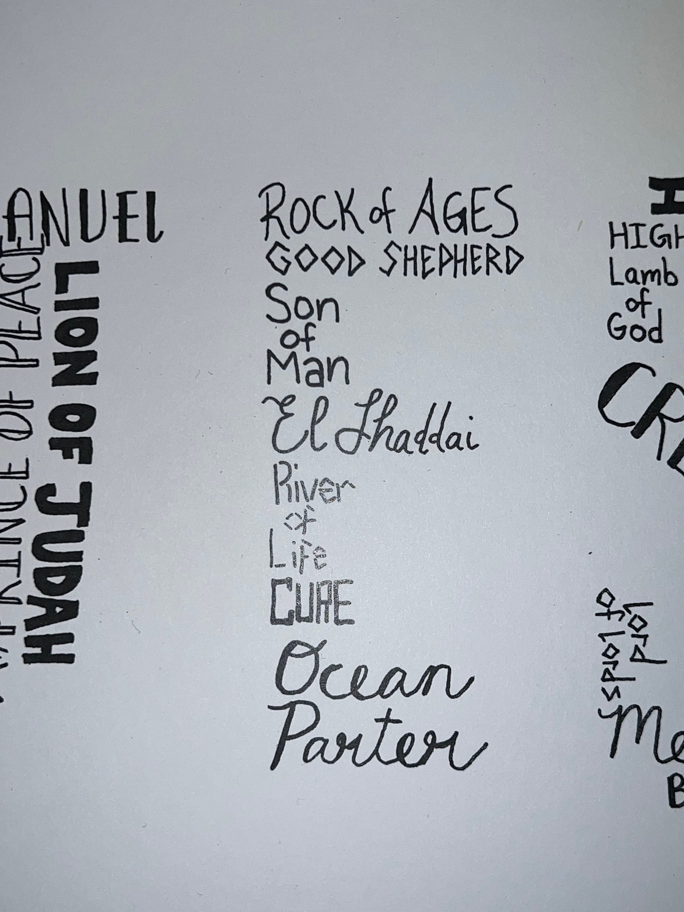 Names of Jesus Printable Wall Art, Names of Jesus Print, Jesus, God ...