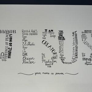 Names of Jesus Printable Wall Art, Names of Jesus Print, Jesus, God ...