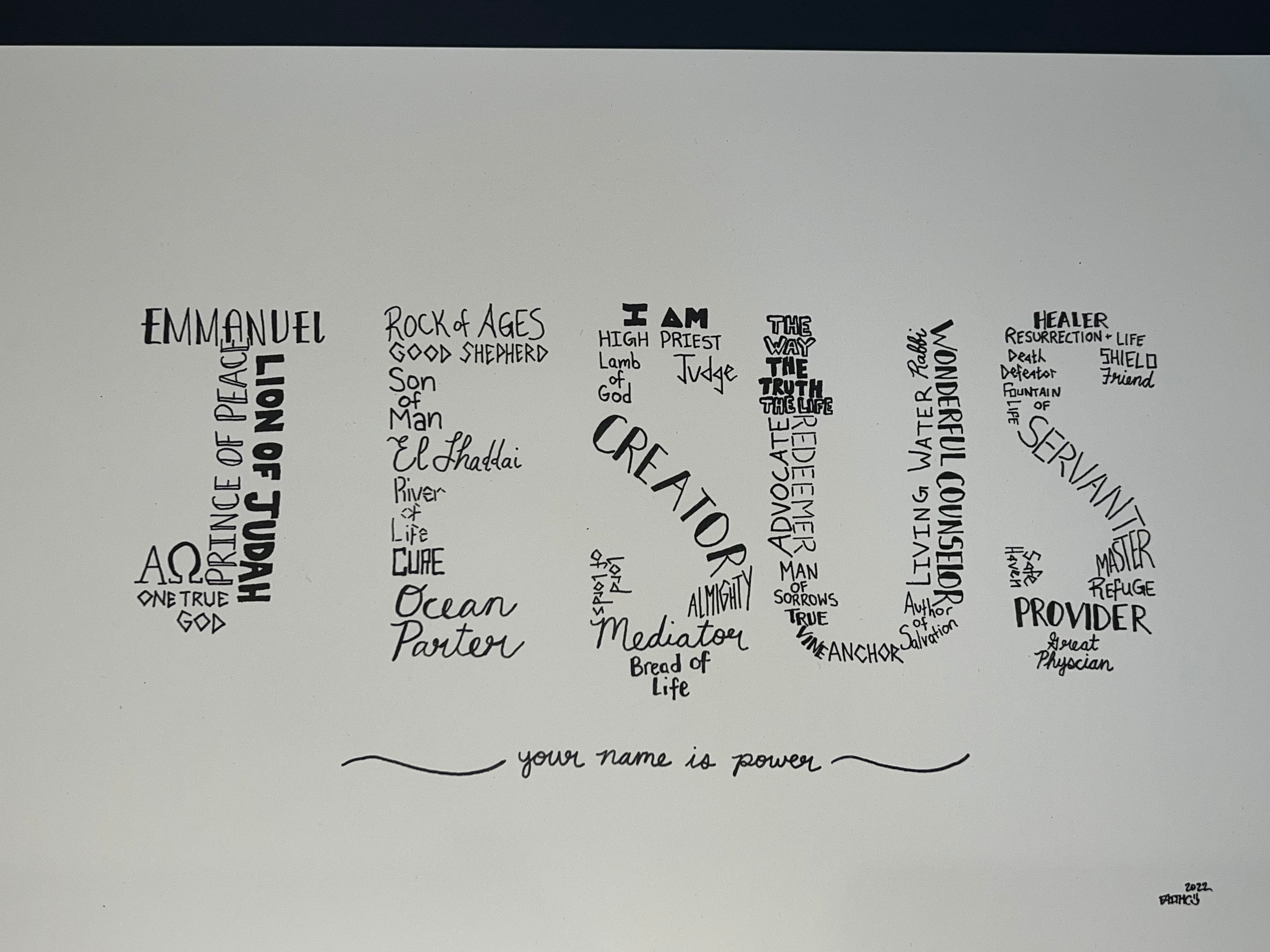 Names of Jesus Printable Wall Art, Names of Jesus Print, Jesus, God ...