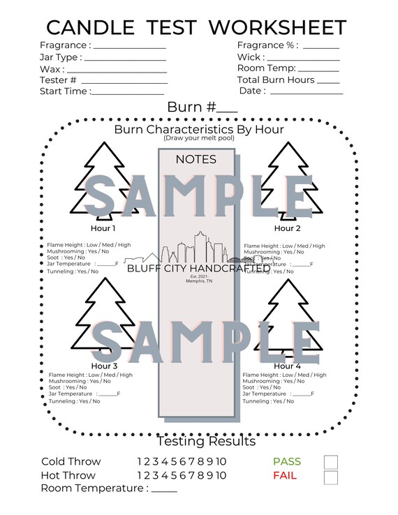 Candle Maker Testing Worksheet for Christmas Tree Candles | Etsy